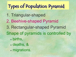 Population pyramids | PPSX