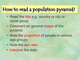 Population pyramids | PPT