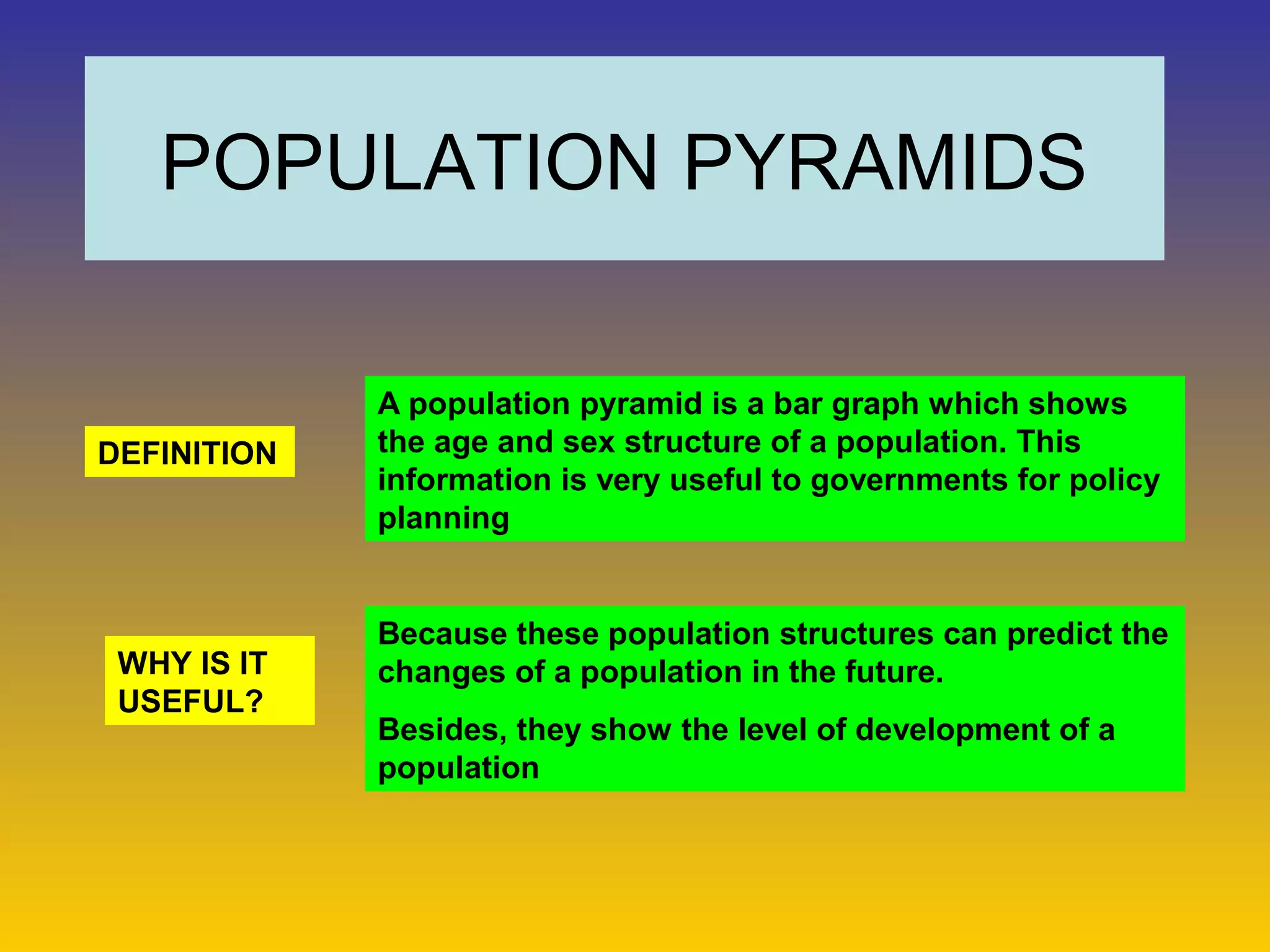 Population pyramids | PPT