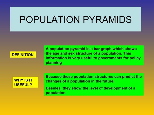 Population pyramids | PPT | Geography | Science