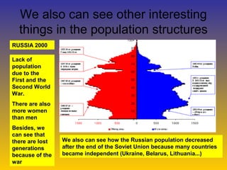 Population pyramids | PPT