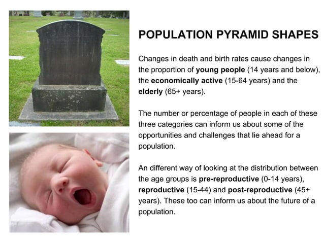 Year 7 Geography Population Pyramids | PPTX
