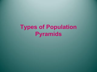 Population pyramids | PPT