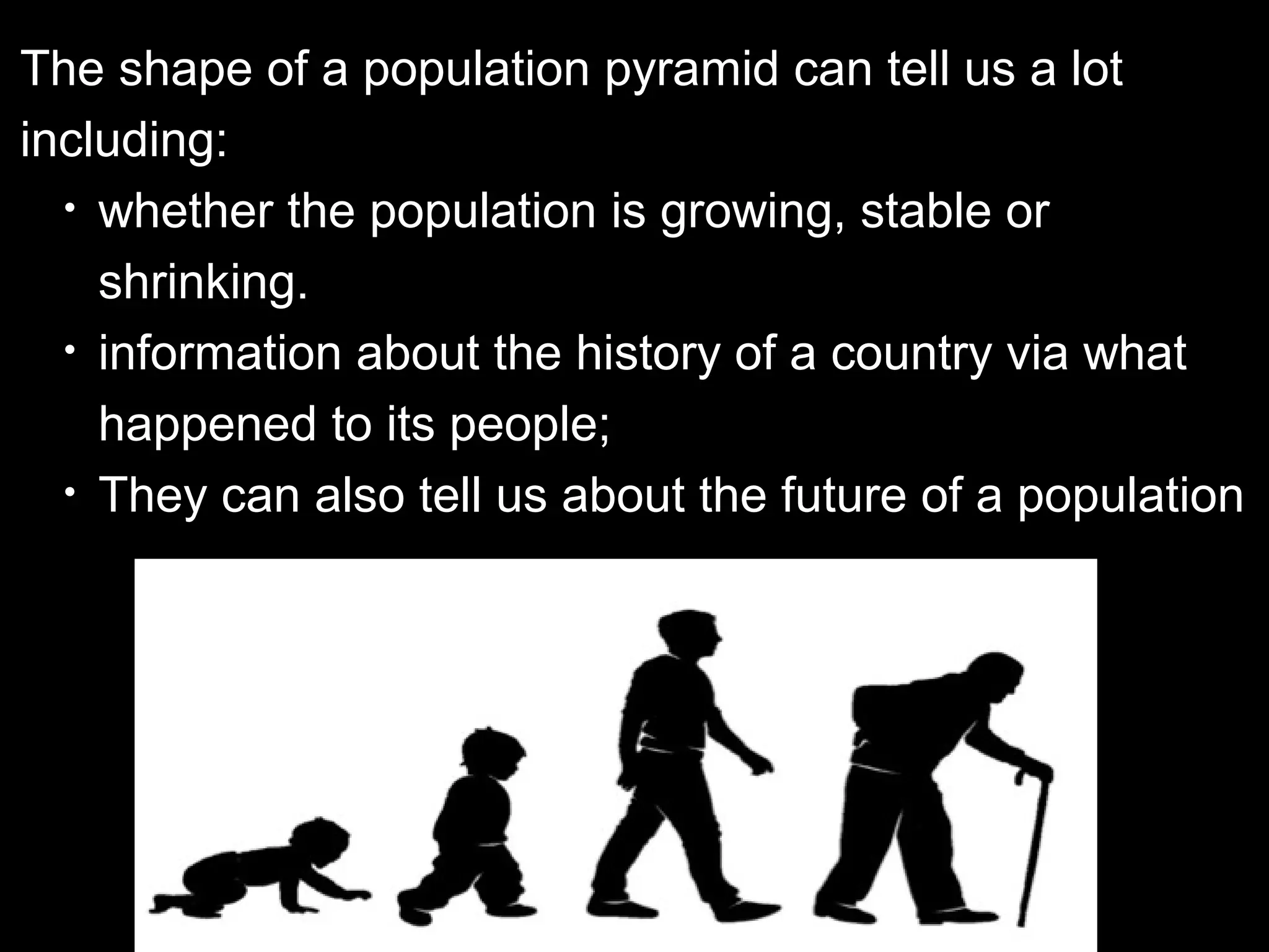 Population pyramids | PPT
