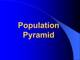 Population pyramids.ppt