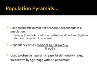Population Pyramids | PPT