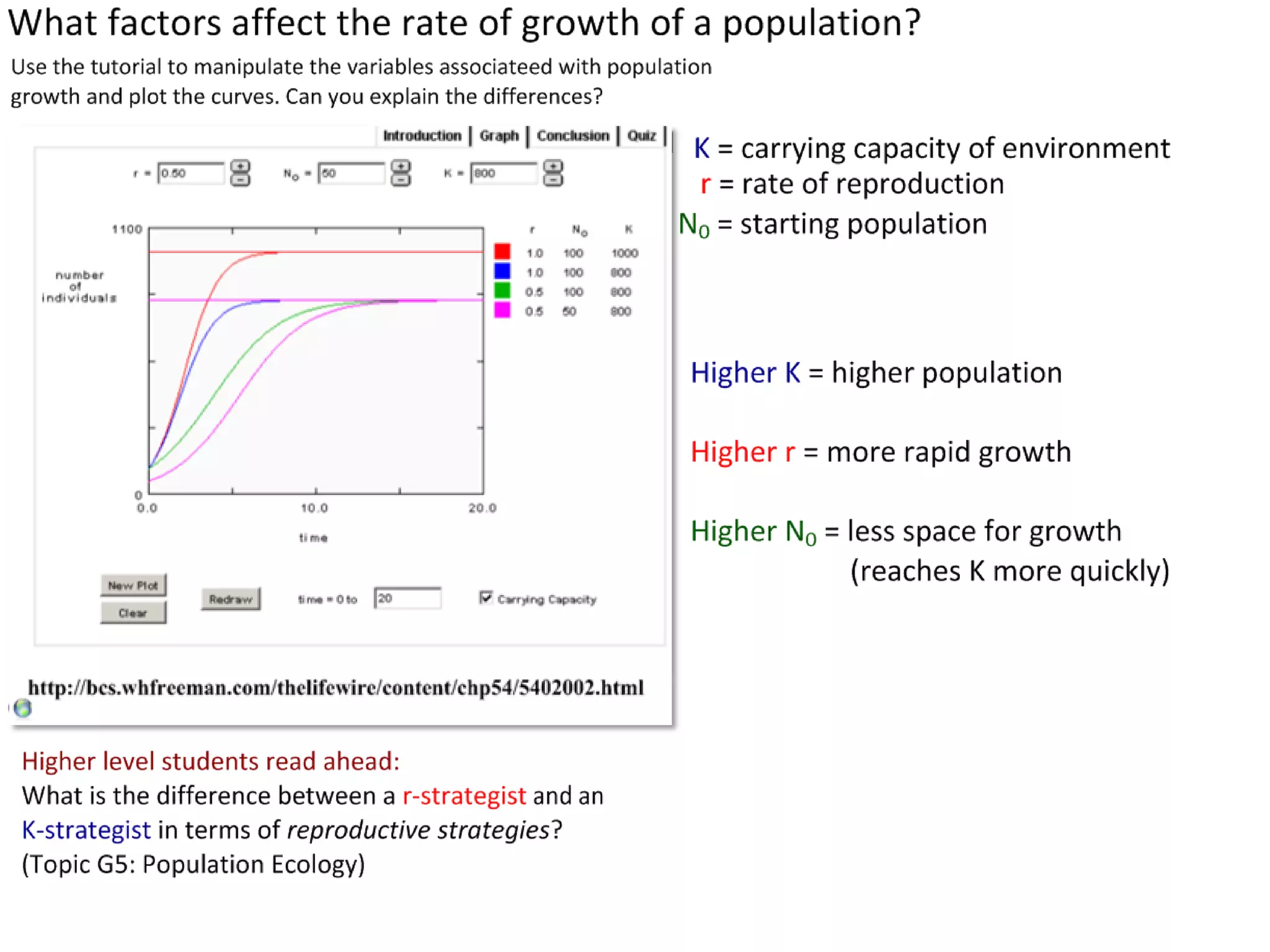 Populations | PDF