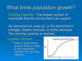 Populations | PPT | Biological Sciences | Science