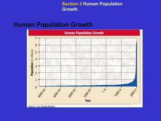 Populations | PPT