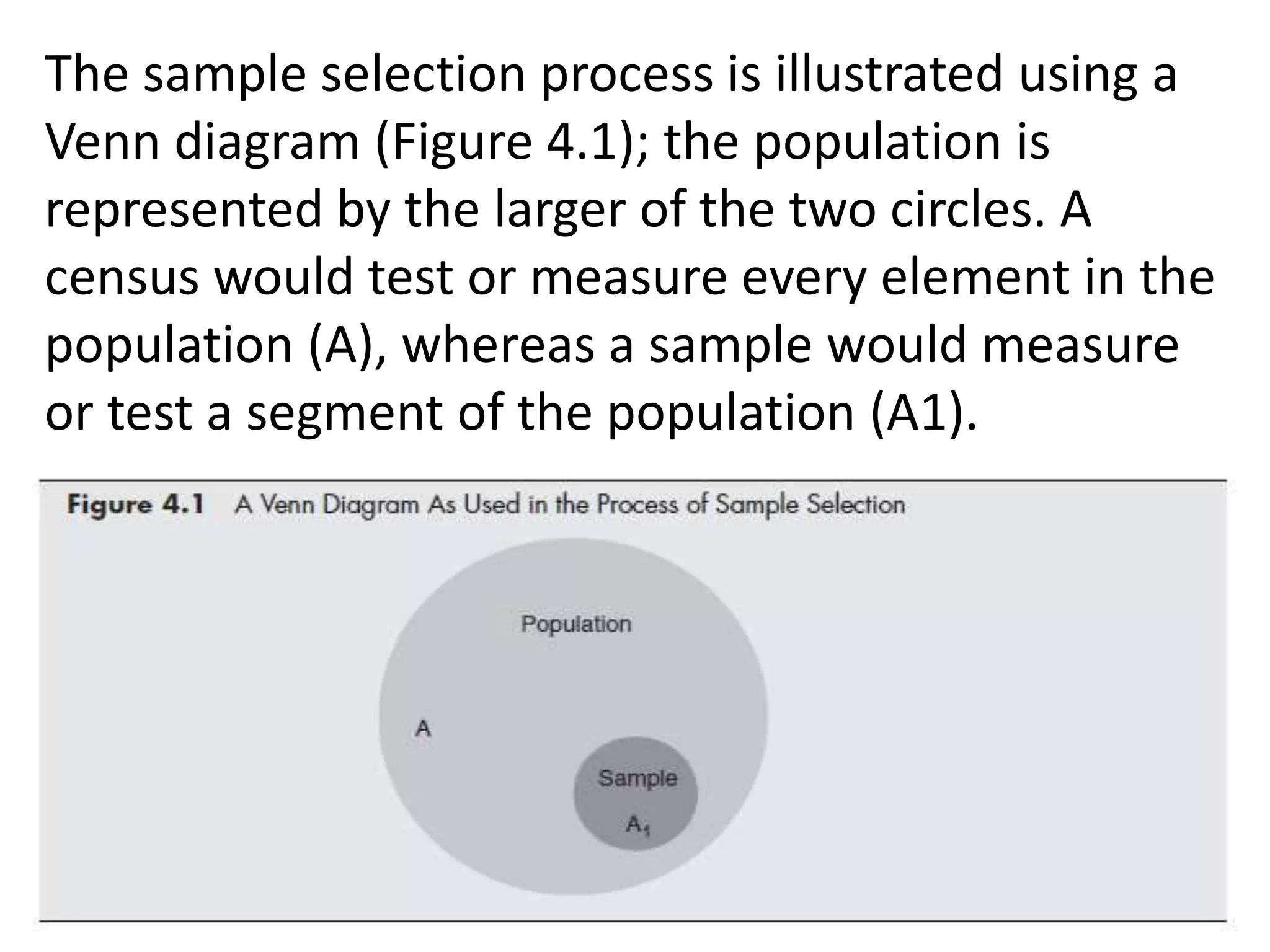 Population &Sample | PPT