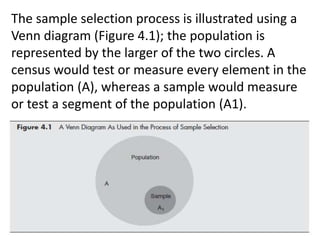 Population &Sample | PPT