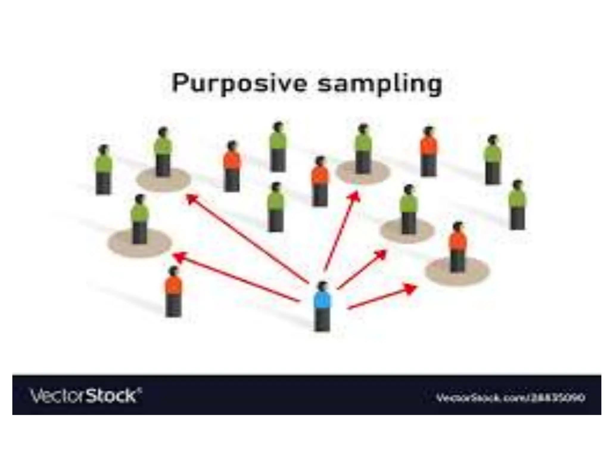 POPULATION, SAMPLE AND SAMPLING TECHNIQUE.pptx