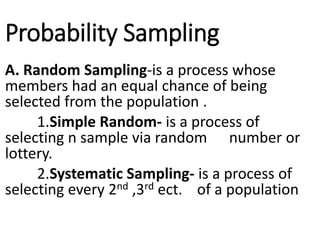 POPULATION, SAMPLE AND SAMPLING TECHNIQUE.pptx