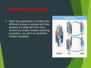 Population & sample lecture | PPT