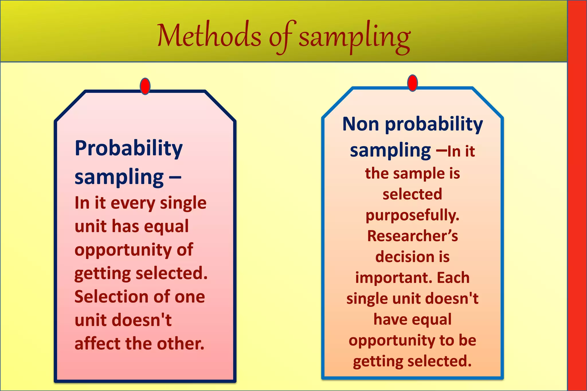 Population & Sampling by Dr. Neha Deo | PPTX