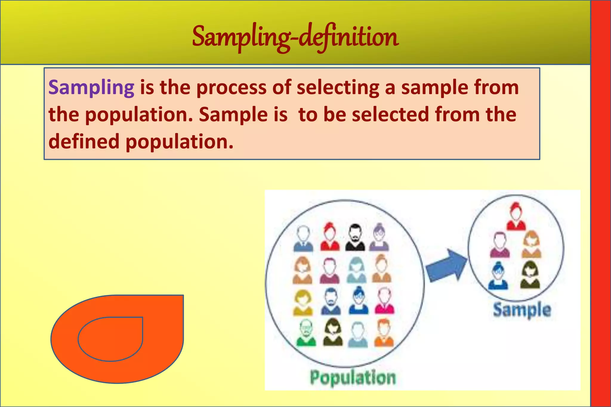 Population & Sampling by Dr. Neha Deo | PPTX