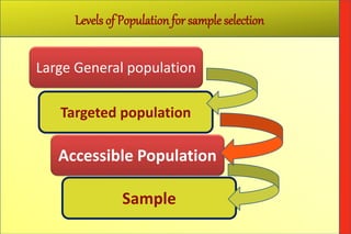 Population & Sampling by Dr. Neha Deo | PPTX | Science