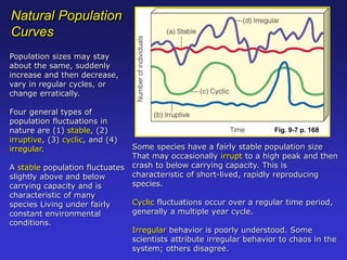 PopulationsChapter_9-10.ppt