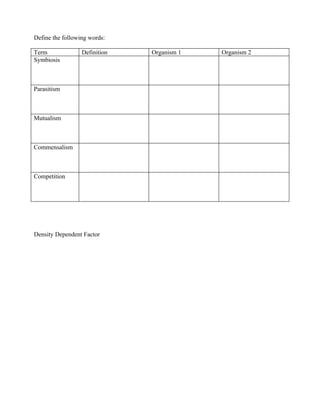 Populations Communities Ecosystems Final Exam Review | DOC