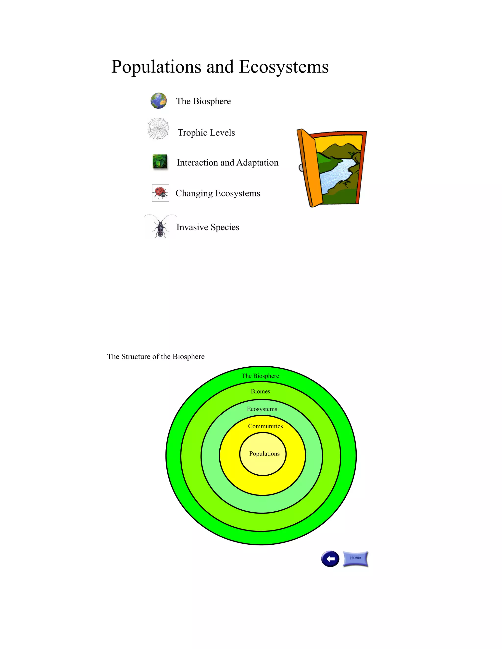 Populations and Ecosystems | PDF
