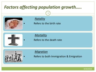 Population Control: Impact on Health | PPTX