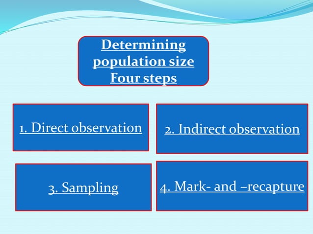 Population size and genetic drift | PPTX | Biological Sciences | Science