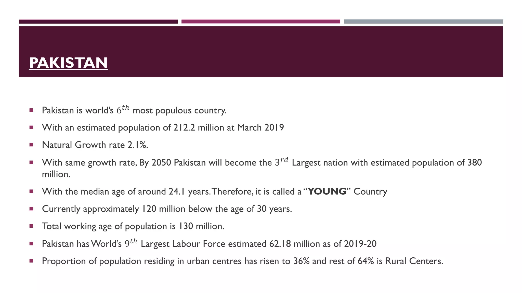 Population statistics of pakistan | PPT