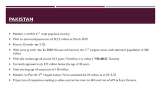 Population statistics of pakistan | PPT