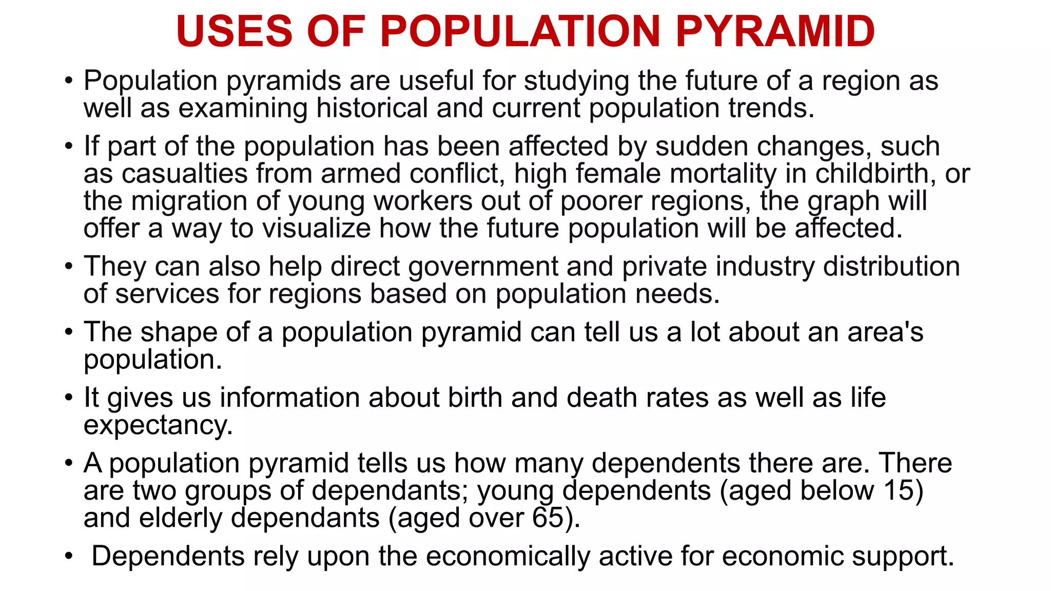 population st [Autosaved].pptx