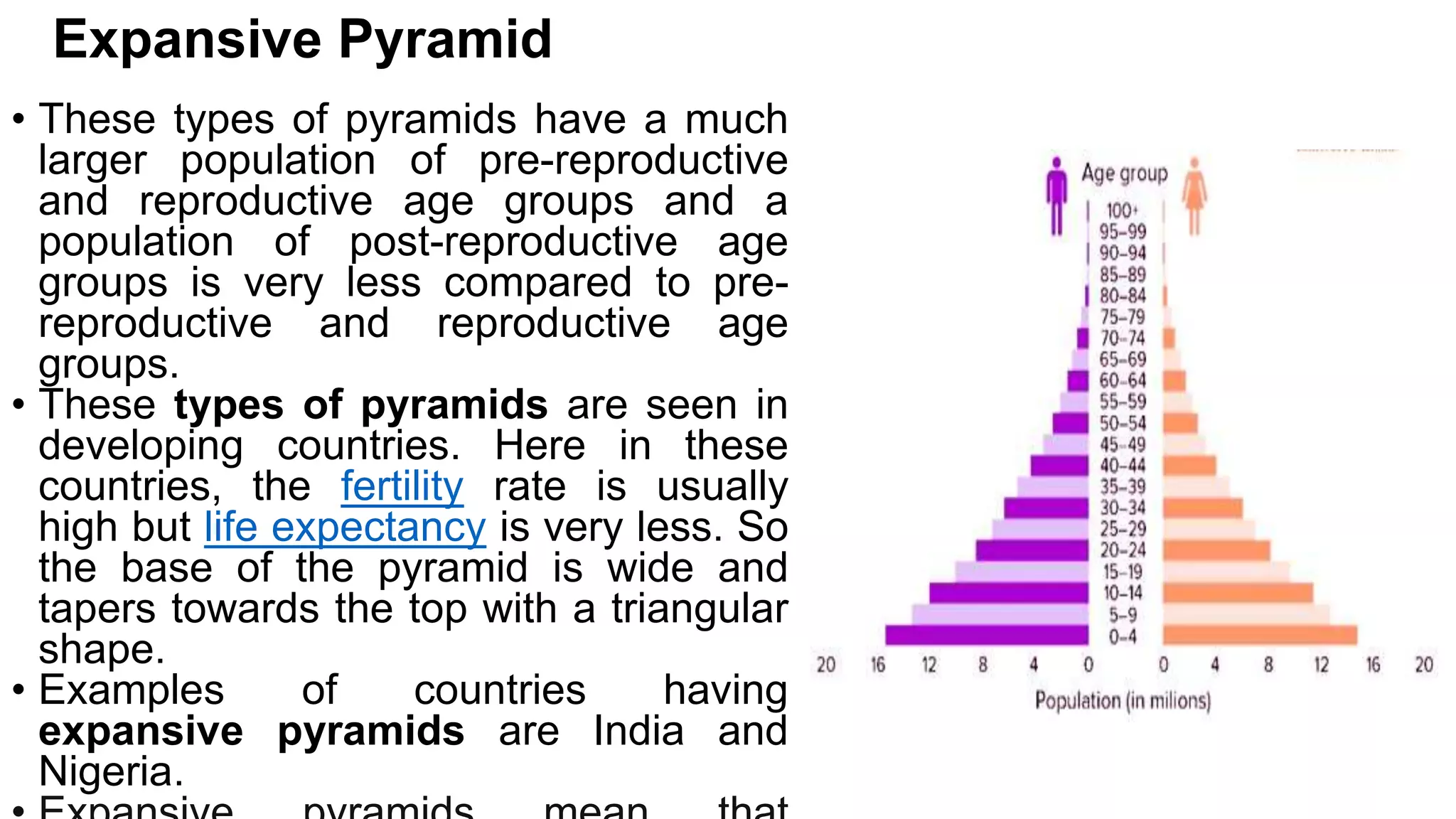 population st [Autosaved].pptx