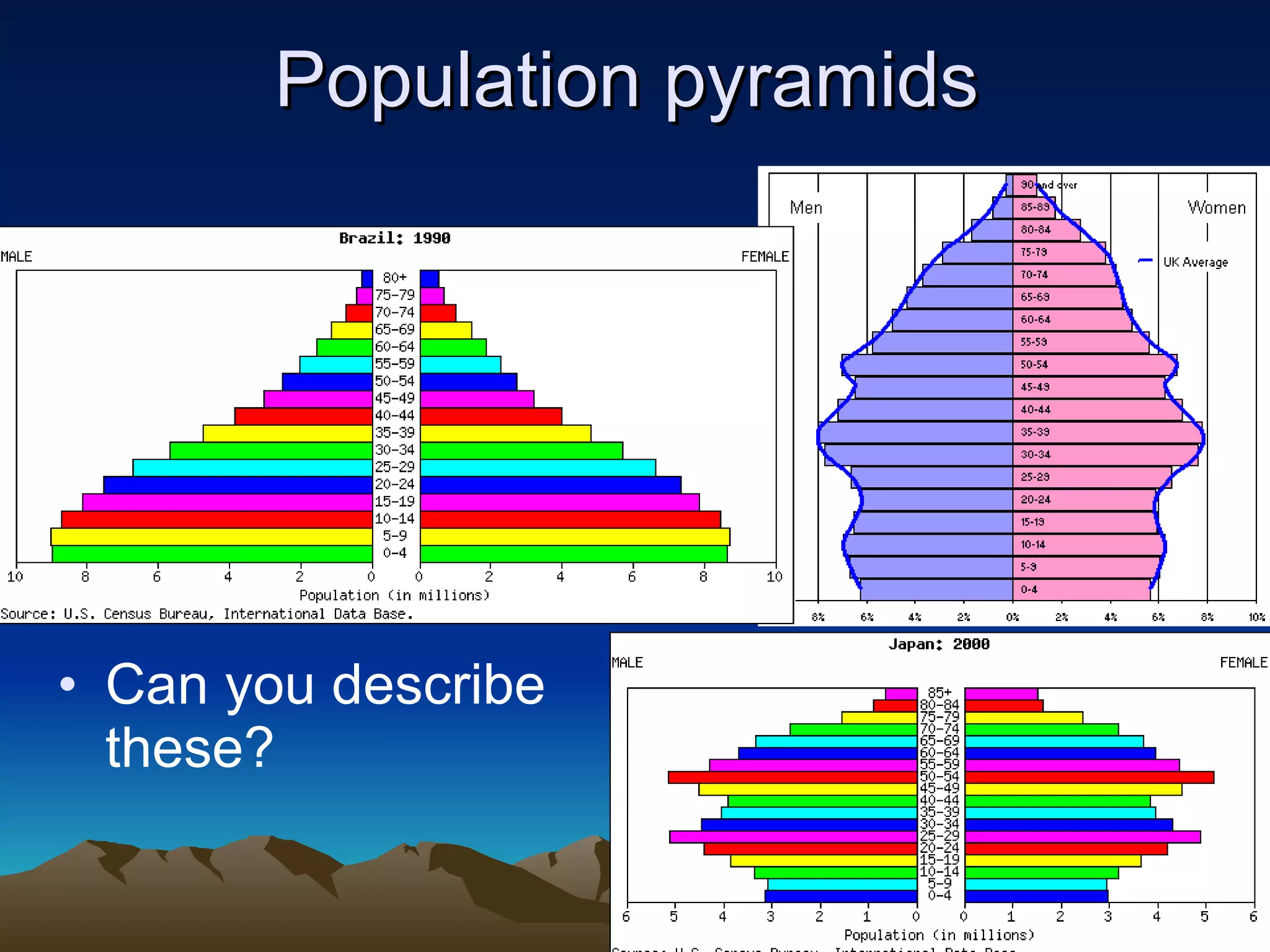 Population Structure | PPT