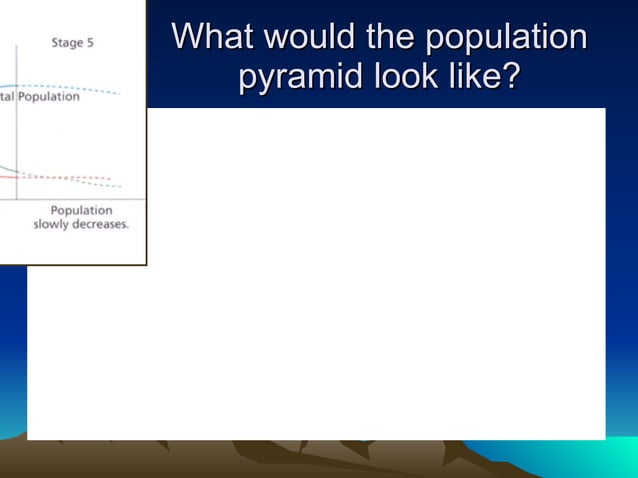 Population Structure | PPT