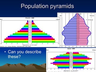 Population Structure | PPT