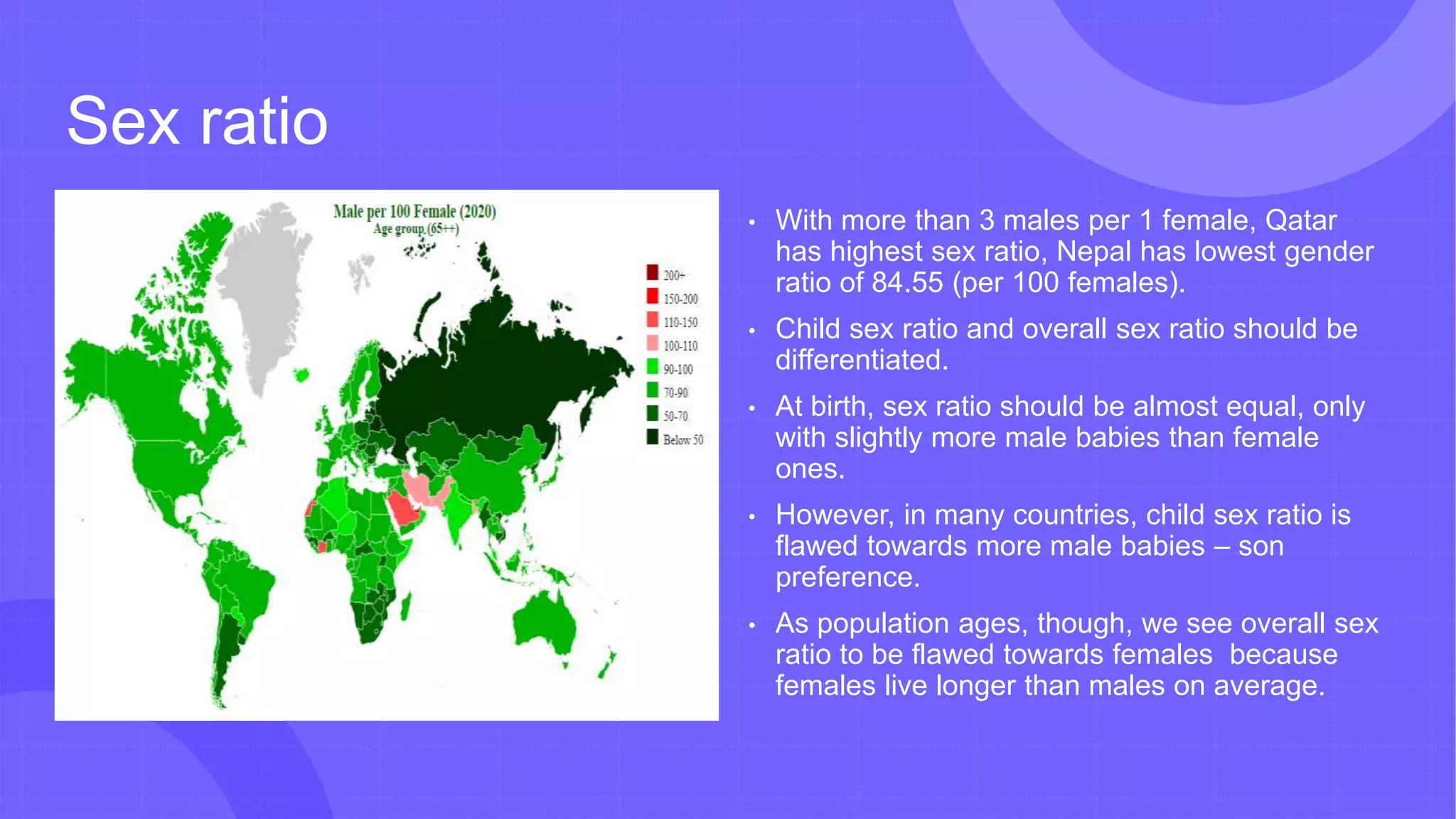 Population Structure Ppt
