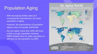 Population structure | PPT