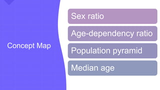 Population structure | PPT