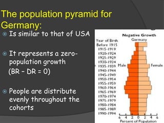 Population structure lesson4 | PPTX