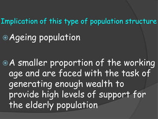 Population structure lesson4 | PPTX