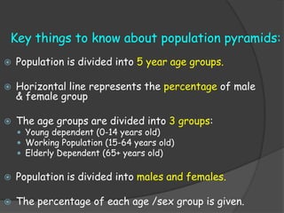 Population structure lesson4 | PPTX