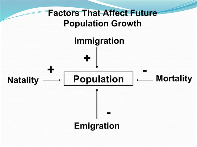 Population structures | PPTX | Geology | Science