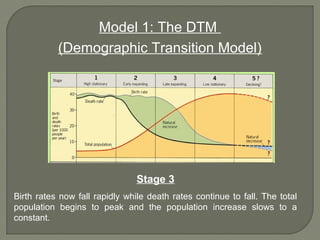 Population structure models for IGCSE Geography | PPT
