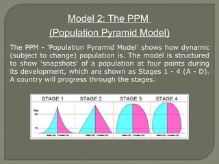 Population structure models for IGCSE Geography | PPT