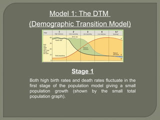 Population structure models | PPT