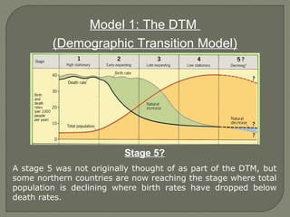 Population structure models | PPT