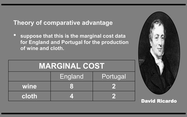 POPULATIONTHEORY.................-2.pptx