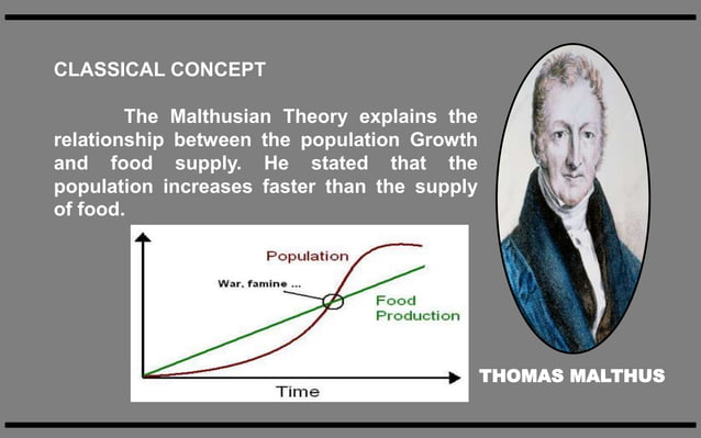 POPULATIONTHEORY.................-2.pptx