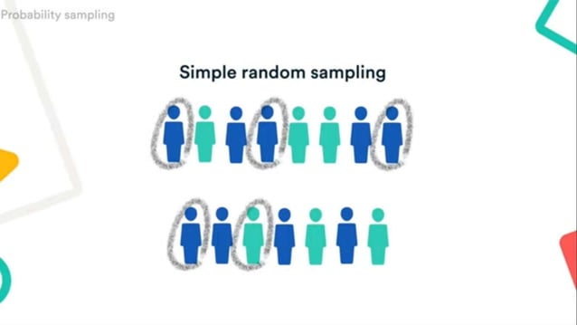 Population vs. Sample(Edited).pptx