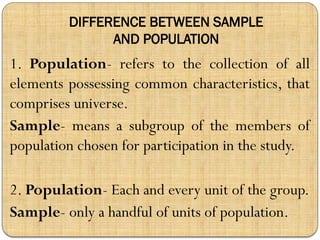 Population Vs. Sample.pptxPopulation Vs. Sample.pptx
