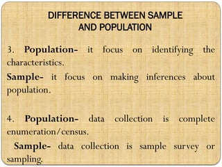 Population Vs. Sample.pptxPopulation Vs. Sample.pptx