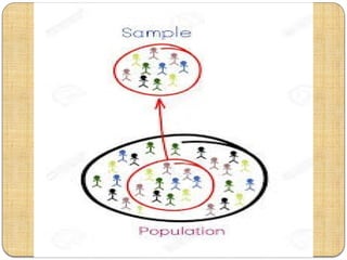 Population Vs. Sample.pptxPopulation Vs. Sample.pptx